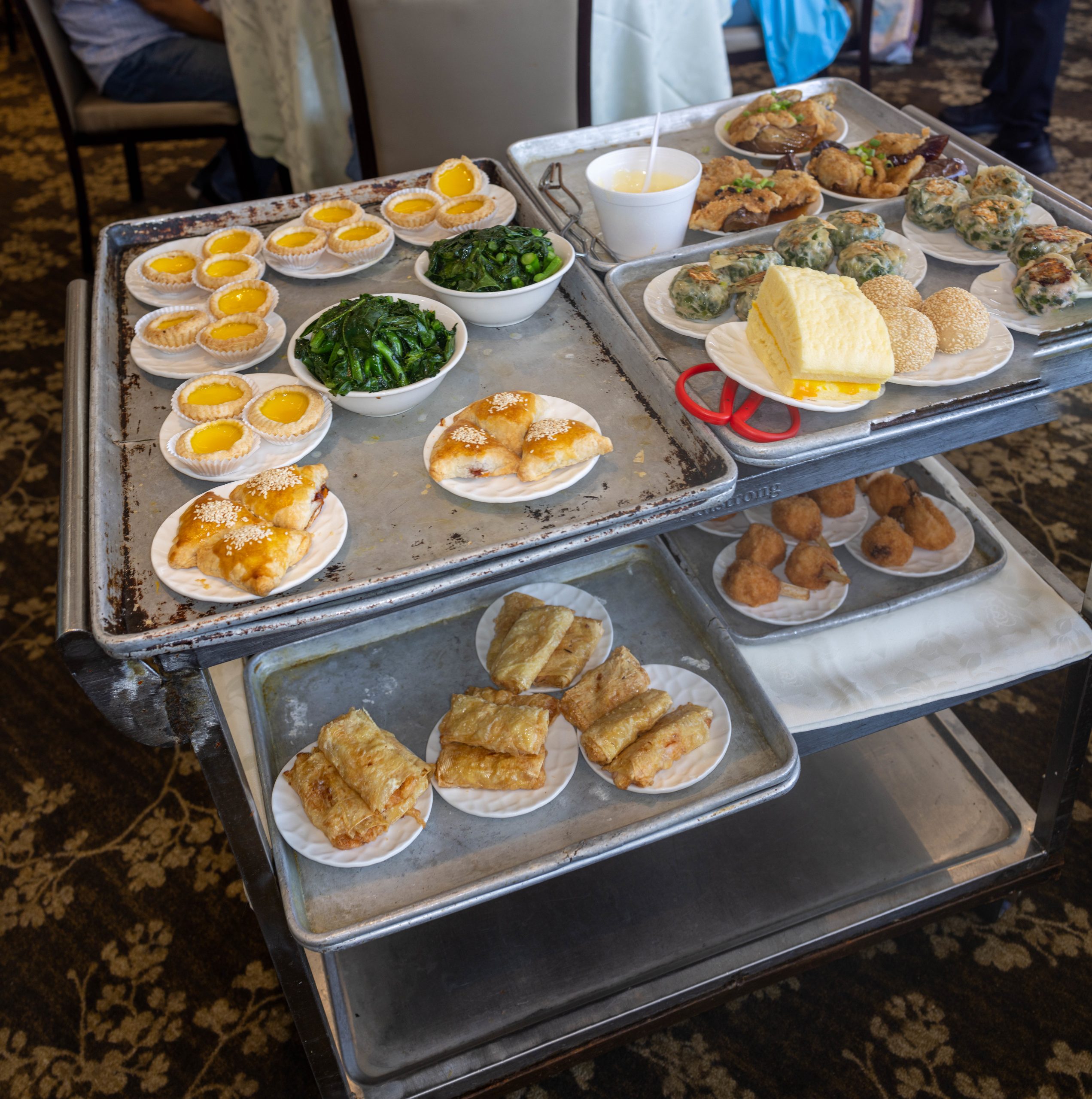 Not all Dim Sum are Created Equal :: All Things Andy Gavin